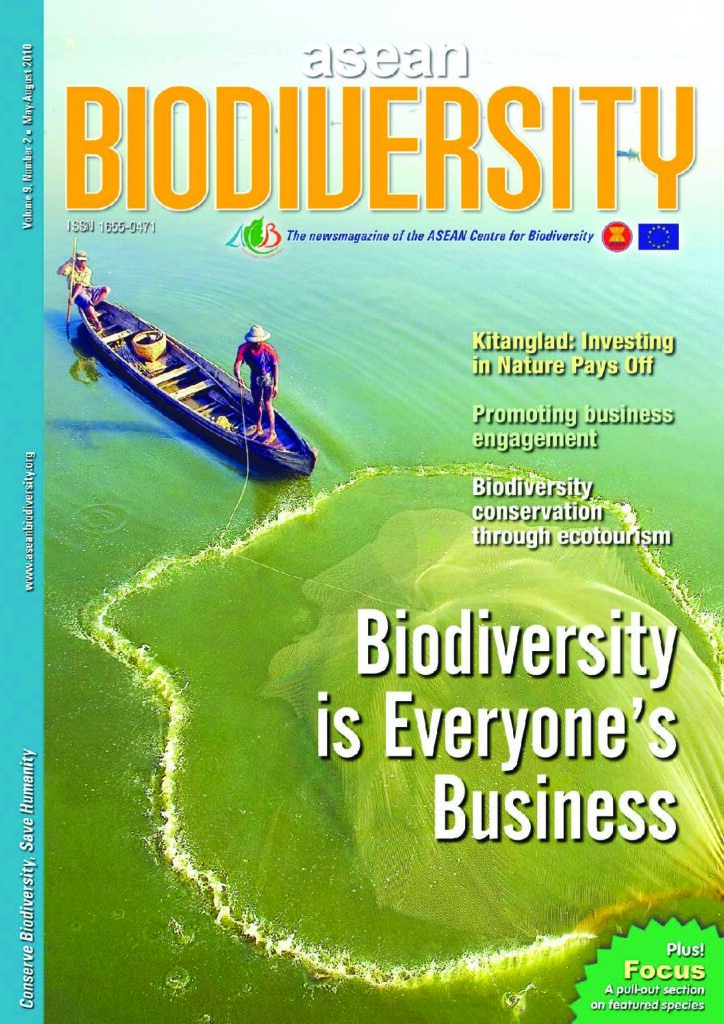 Other Publications - ASEAN Centre for Biodiversity