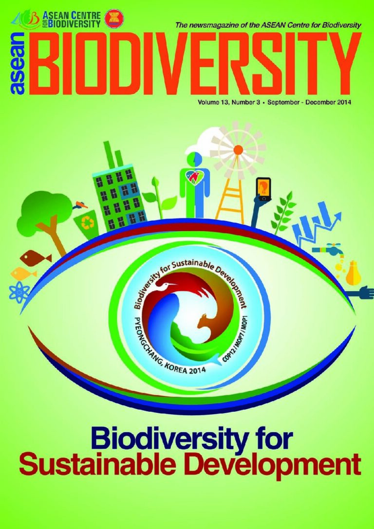 Action Plans - ASEAN Centre for Biodiversity